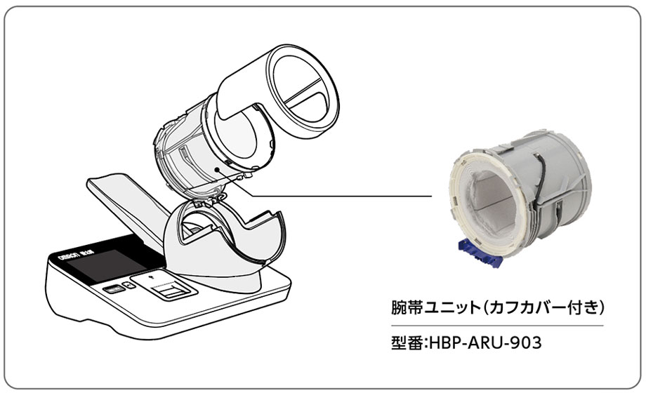 自動血圧計 HBP-9035 健太郎｜血圧計｜製品情報｜フクダコーリン株式会社｜医療機器・システムの企画販売